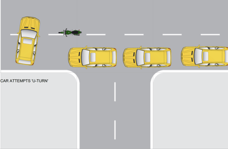Car Performs 'U Turn' accident with Cyclist | Motorbike Accident Claims